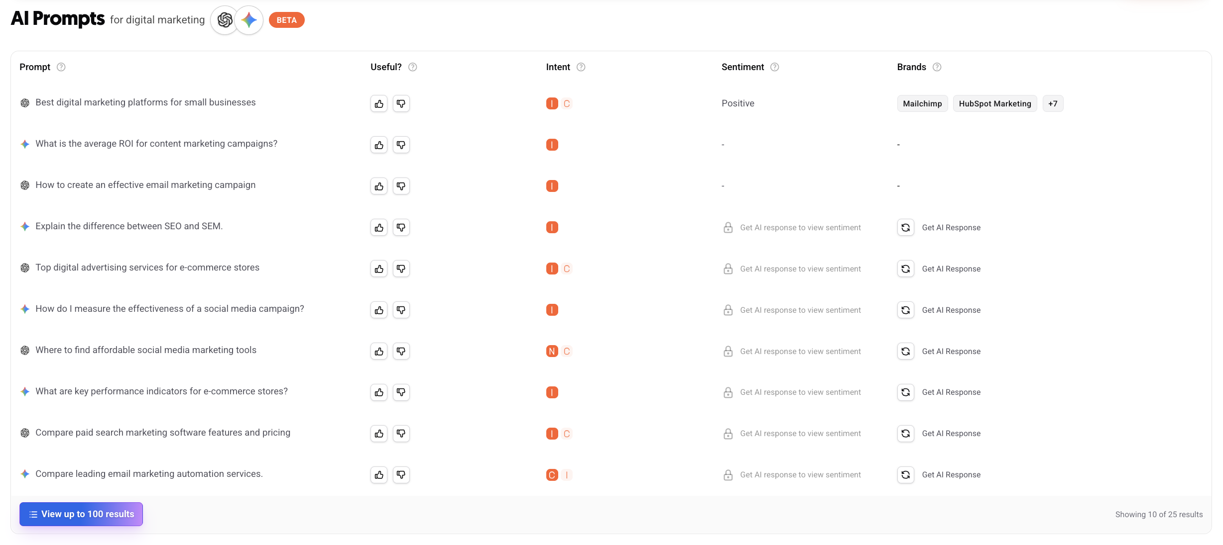 AnswerThePublic Starter Guide – AnswerThePublic