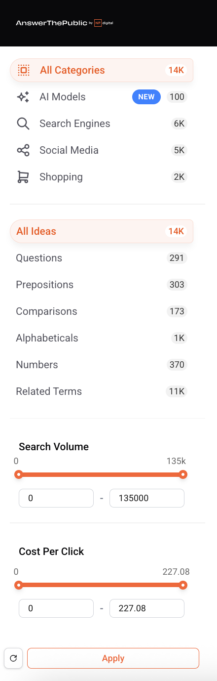 AnswerThePublic Starter Guide – AnswerThePublic