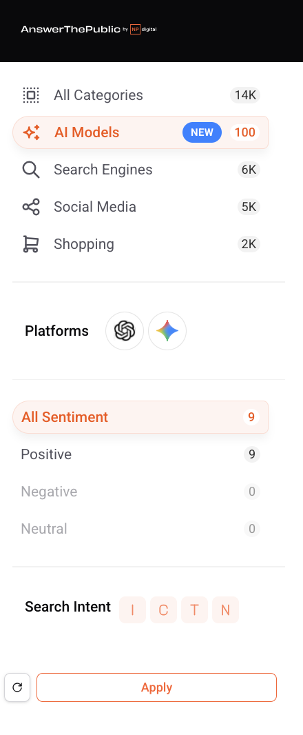AnswerThePublic Starter Guide – AnswerThePublic